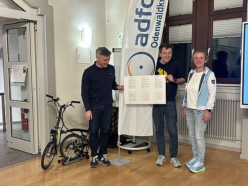 ADFC Odenwaldkreis gegründet - ADFC Hessen